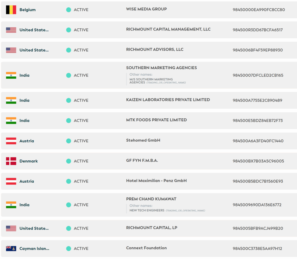 Register LEI for US Companies, Funds, Trusts